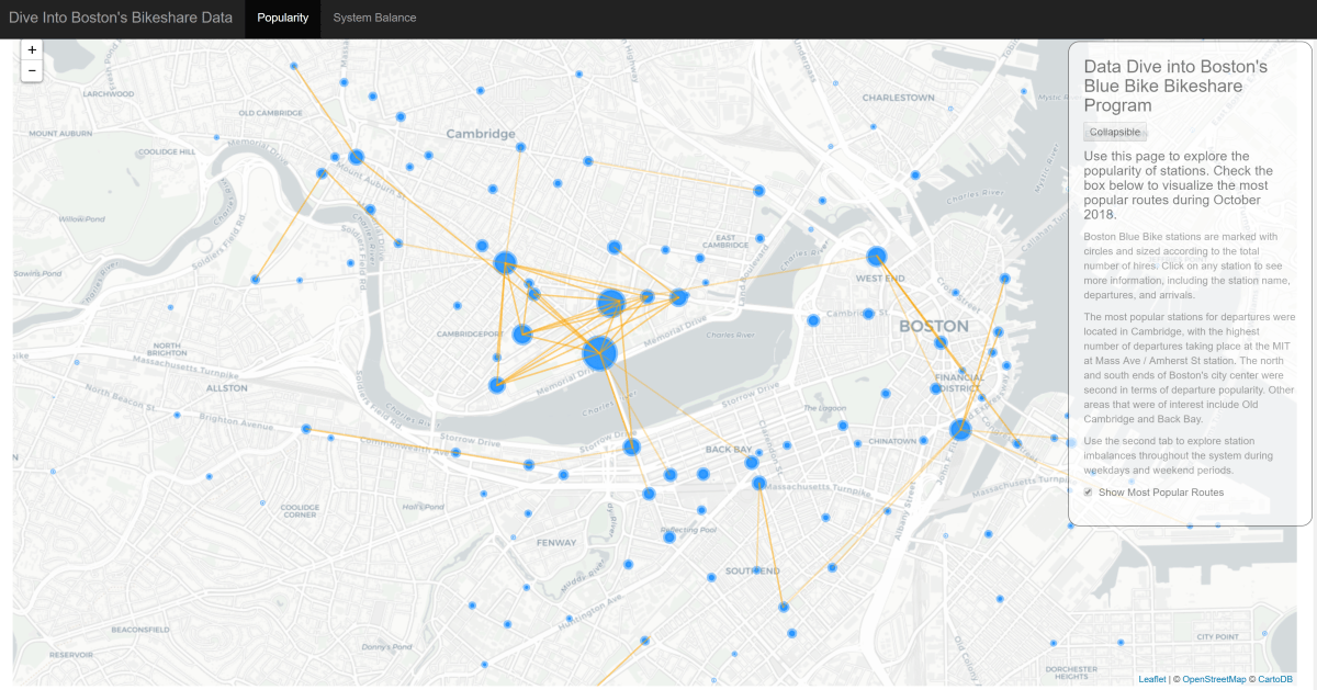 Boston’s Bluebikes Data Exploration Tool – Urban Data Cyclist